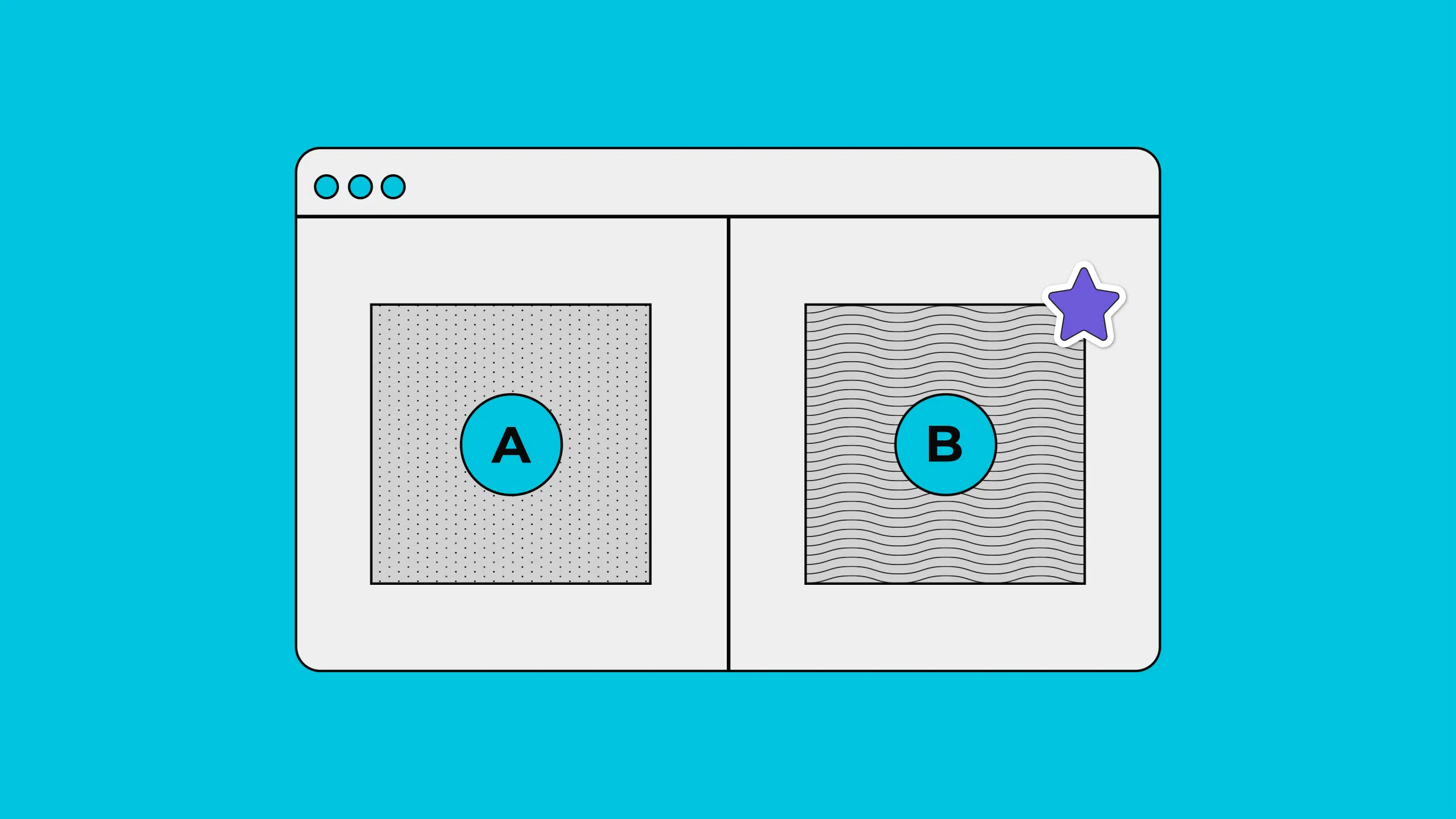 How Creative Testing Can Impact Your Campaign Performance and Cart Size ...